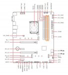How to put dual chanel to work on MSI B660-A DDR4 Pro?? | MSI Global ...