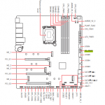 [Meg Z790 Ace] PD_PWR1 - What Cable? | MSI Global English Forum