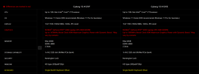 Changing keyboard color: MSI Cyborg 15 A12V | MSI Global English Forum