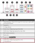 MSI Pro B650-S Wifi not booting, red/yellow lights | MSI Global English ...