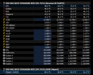 MSI X870 Tomahawk Chipset Temperature Worries | MSI Global English Forum