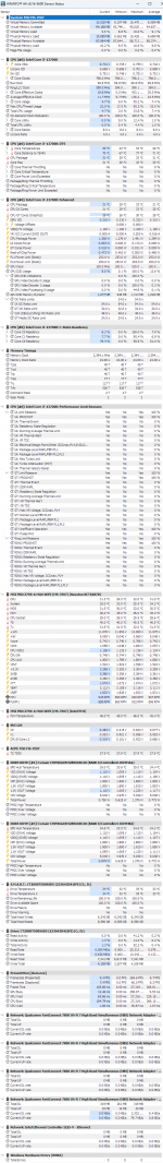 PRO Z790-A Max Wifi + i7 - Limited to 800MHz due to PROCHOT, thermal throttle with zero load at ...